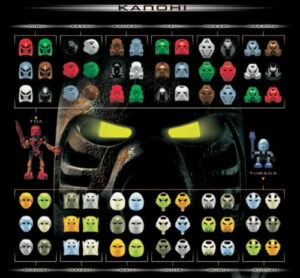 BIONICLE.com: What You Can't Find and Why You Should Care